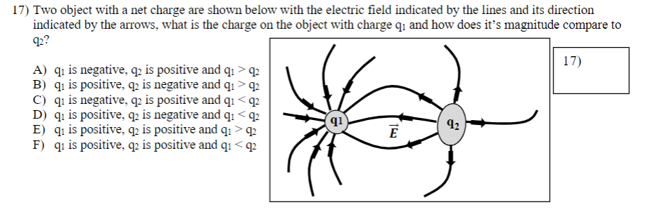 Solved 17) Two object with a net charge are shown below with | Chegg.com