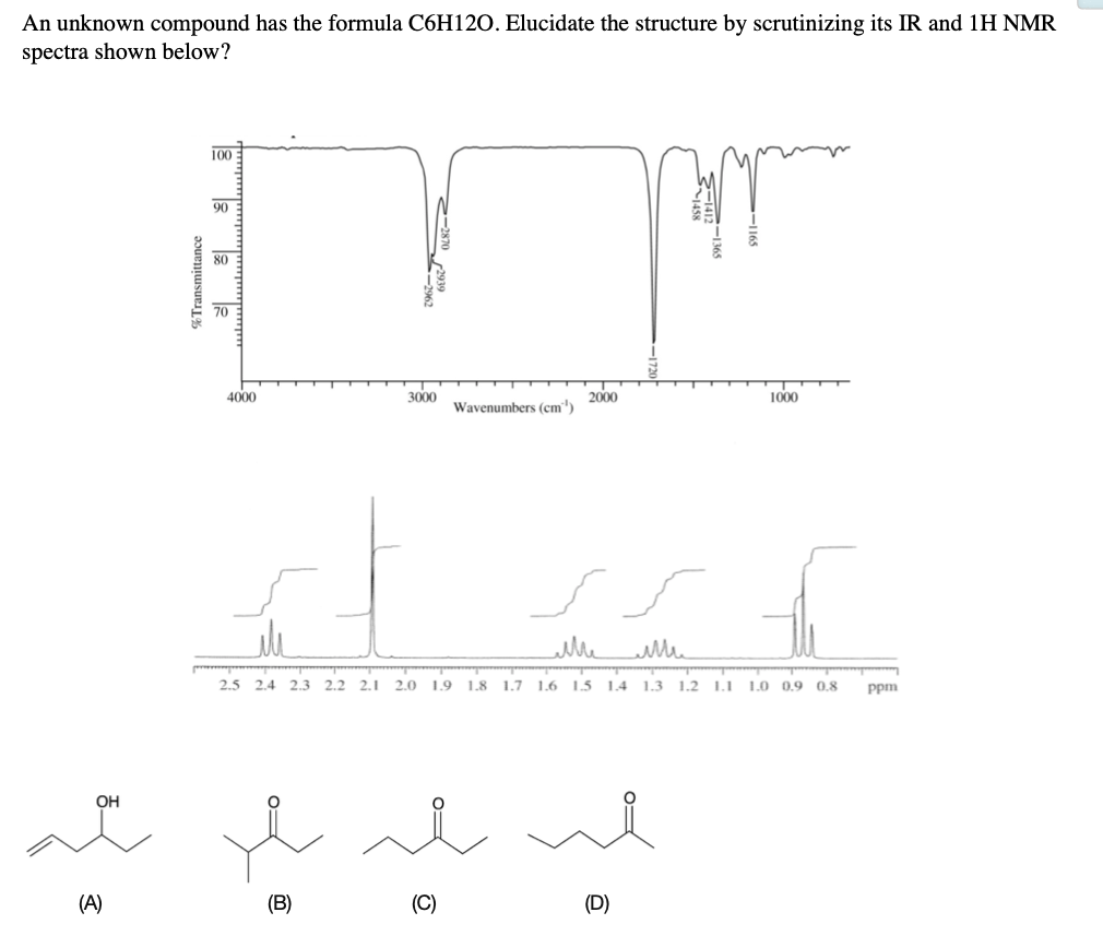 Solved An unknown compound has the formula C6H120. Elucidate | Chegg.com