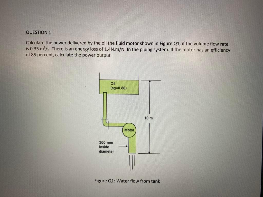 Solved QUESTION 1 Calculate the power delivered by the oil | Chegg.com