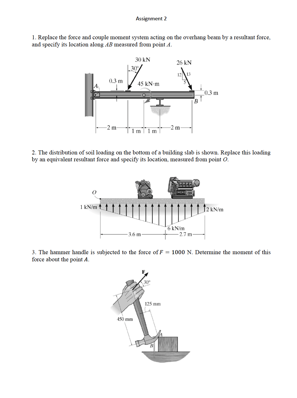 Solved Assignment 2 1. Replace the force and couple moment | Chegg.com