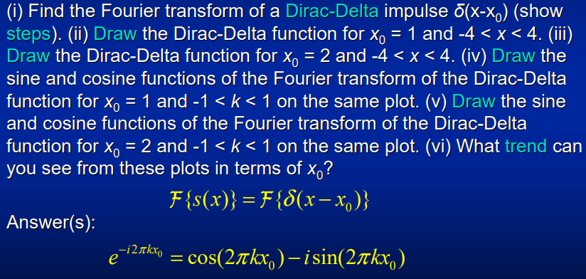 Solved (i) Find the Fourier transform of a Dirac-Delta | Chegg.com