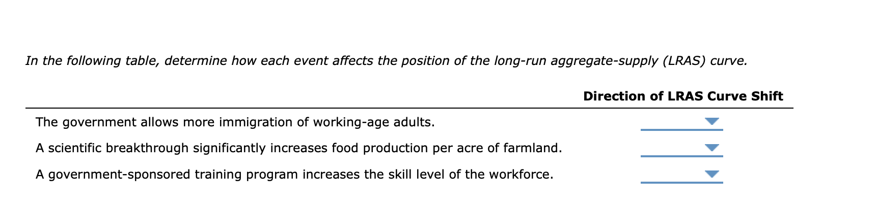 Solved 5. The slope and position of the long-run | Chegg.com