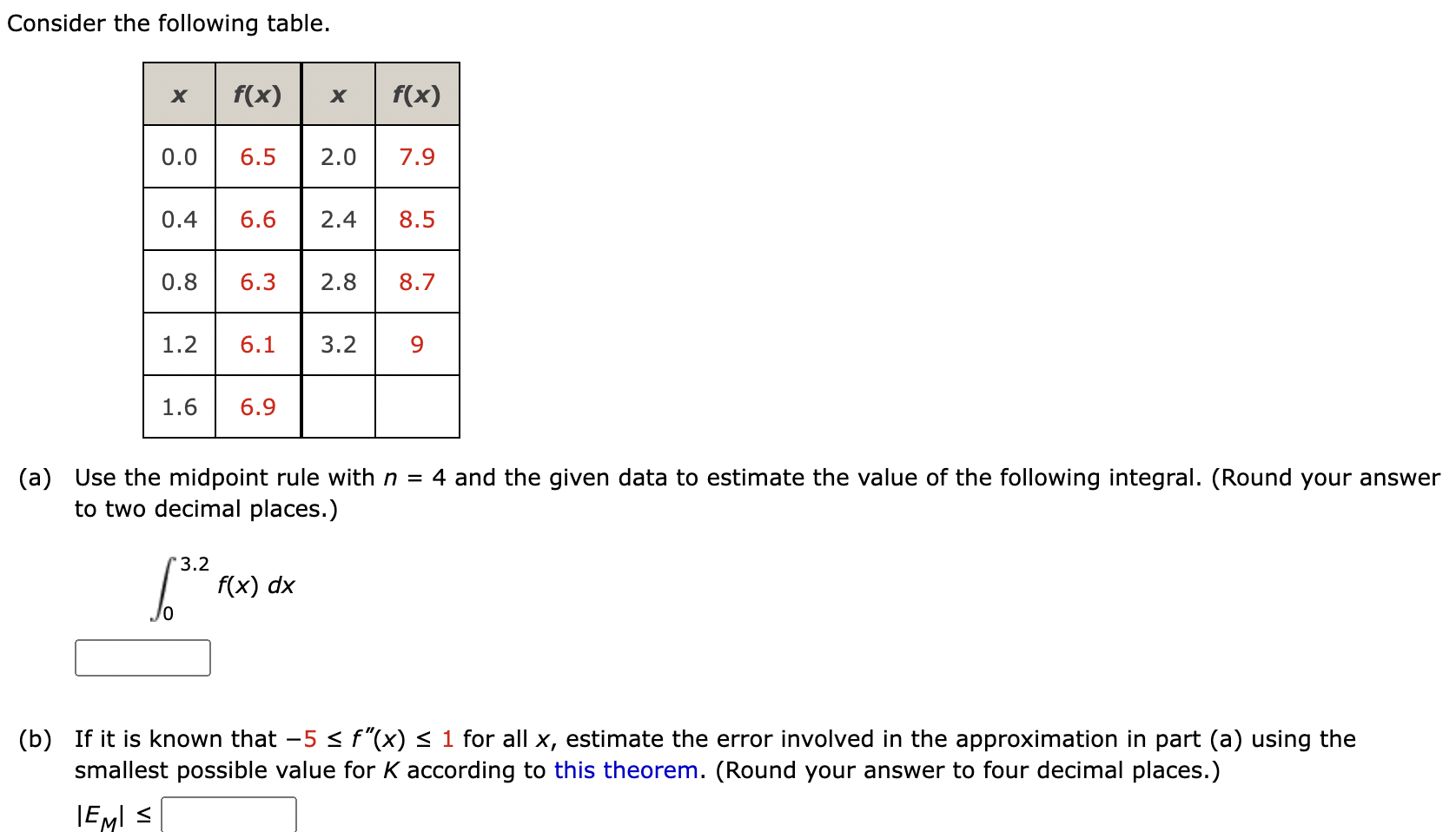 Solved Use the trapezoidal rule, the midpoint rule, and | Chegg.com