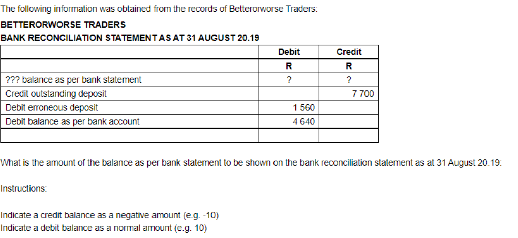 Solved The following information was obtained from the | Chegg.com