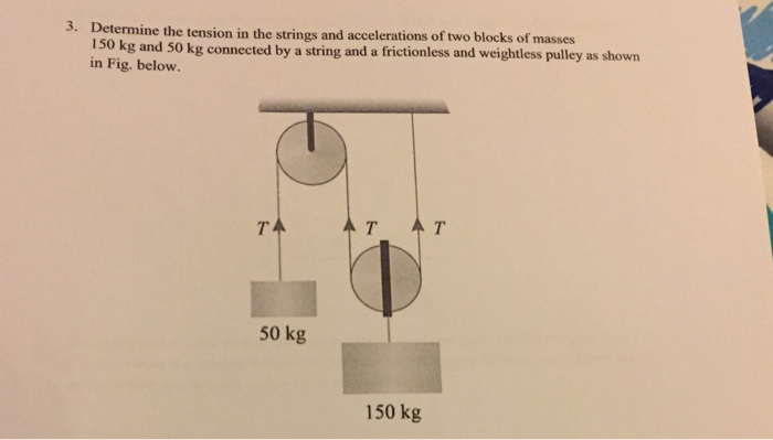 Solved Determine the tension in the strings and | Chegg.com