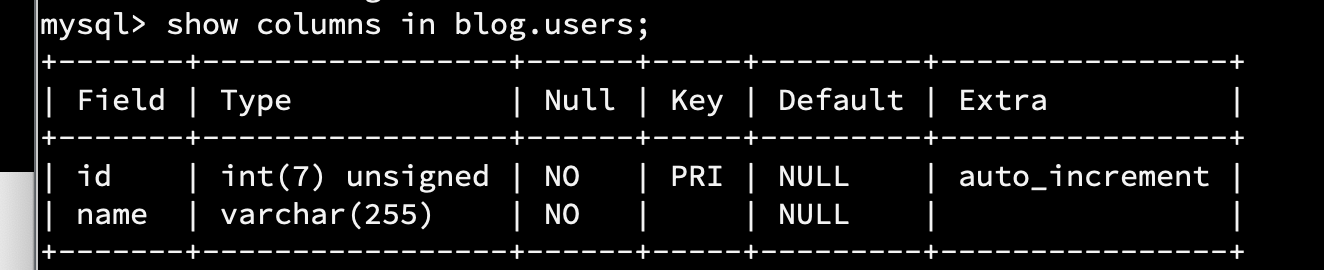 Solved A sql-5-7.sql file has been opened for you. In the | Chegg.com