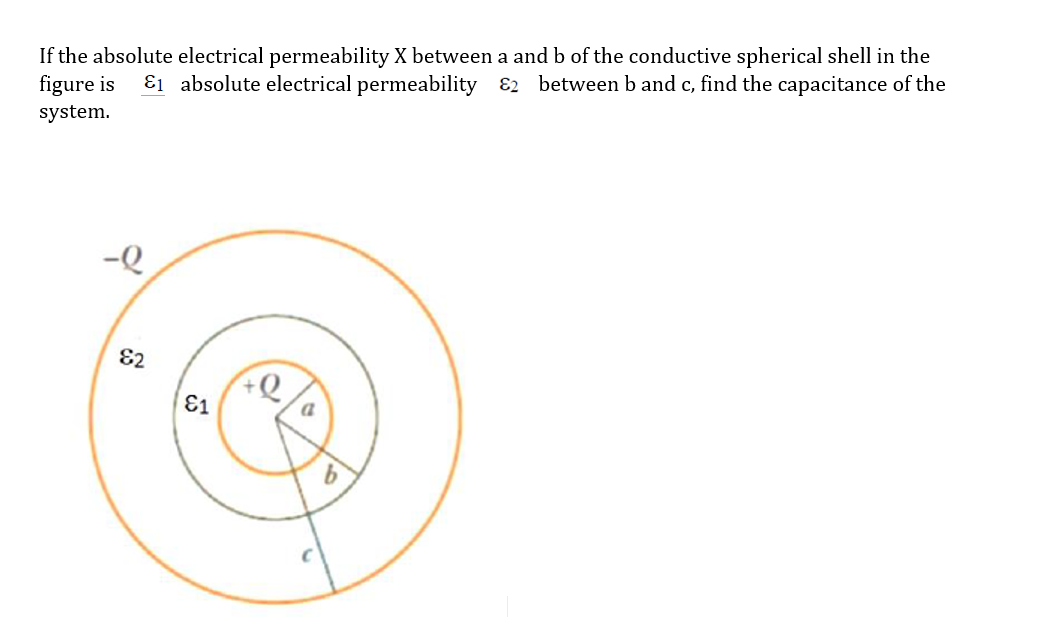 Solved If the absolute electrical permeability X between a | Chegg.com