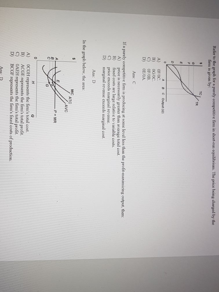 Solved Refer to the graph for a purely competitive firm in | Chegg.com