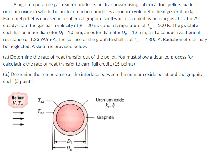 A high temperature gas reactor produces nuclear power | Chegg.com