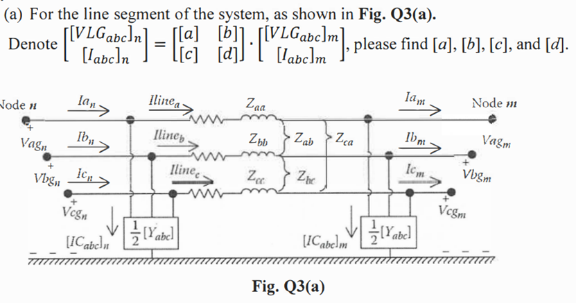 Solved (a) For the line segment of the system, as shown in | Chegg.com