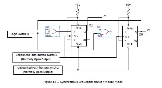 Solved 1. Analyze the Moore model of a synchronous | Chegg.com