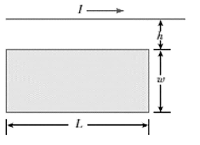Solved A rectangular wire loop with a width of w and a | Chegg.com