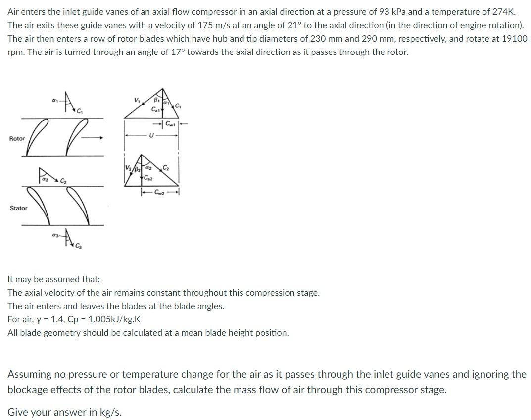 Solved Air enters the inlet guide vanes of an axial flow | Chegg.com
