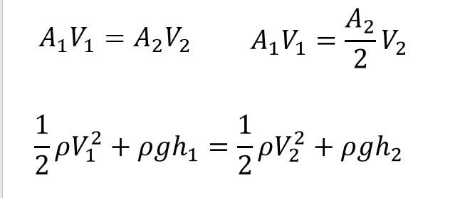 Solved Looking to find the velocity at which the water flows | Chegg.com