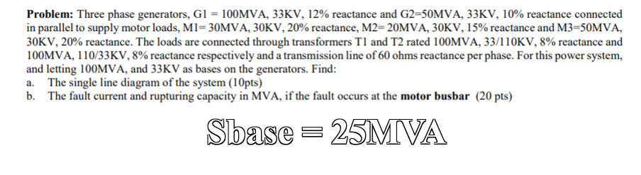 Solved Problem: Three phase generators, G1 = 100MVA, 33KV, | Chegg.com