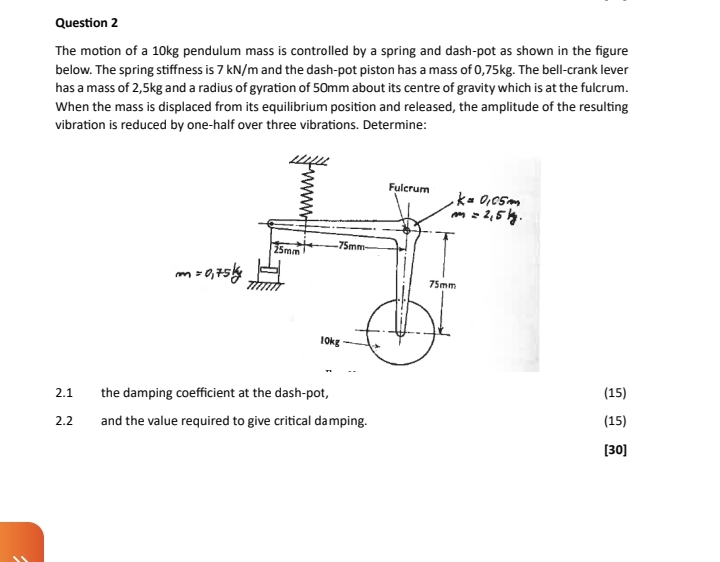 Solved The motion of a 10 kg pendulum mass is controlled by | Chegg.com