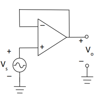 Solved Shown above is unity gain voltage follower with the | Chegg.com