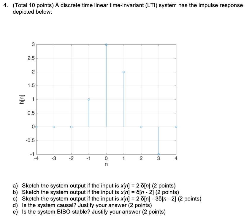 Solved 4. (Total 10 points) A discrete time linear | Chegg.com
