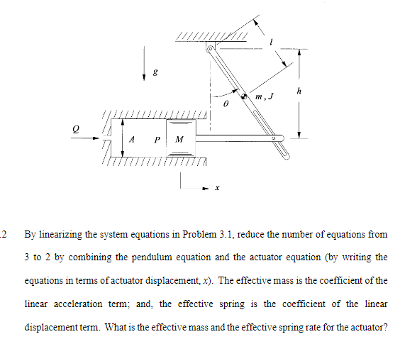 By linearizing the system equations in Problem 3.1, | Chegg.com