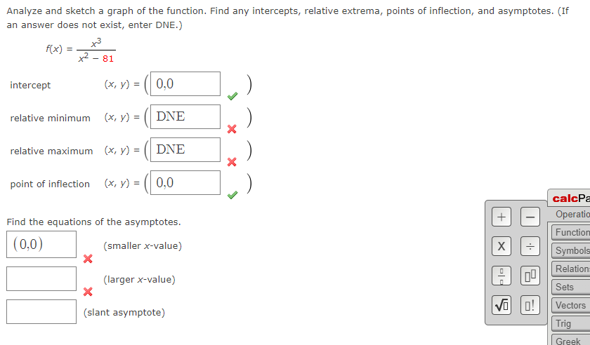 Solved Analyze and sketch a graph of the function. Find any | Chegg.com