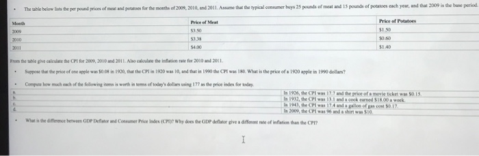 Solved The table below lists the per pound prices of mest | Chegg.com