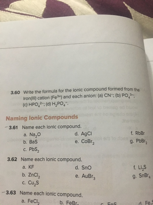 Solved 3.60 Write the formula for the ionic compound formed | Chegg.com