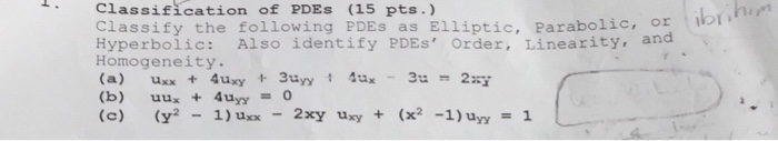 Solved Classification of PDEs classify the following PDEs | Chegg.com