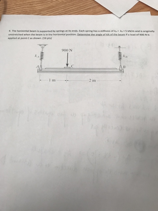 Solved 4. The horizontal beam is supported by springs at its | Chegg.com