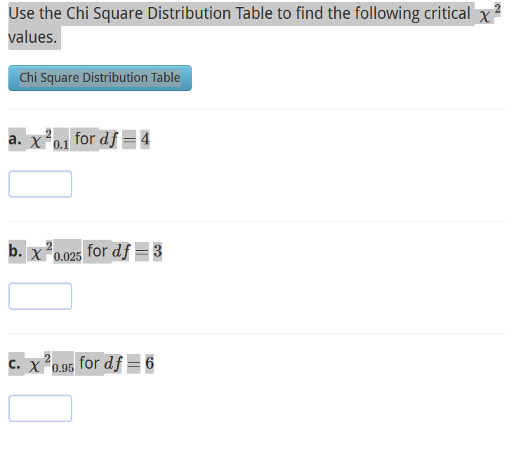Solved Use the Chi Square Distribution Table to find the | Chegg.com