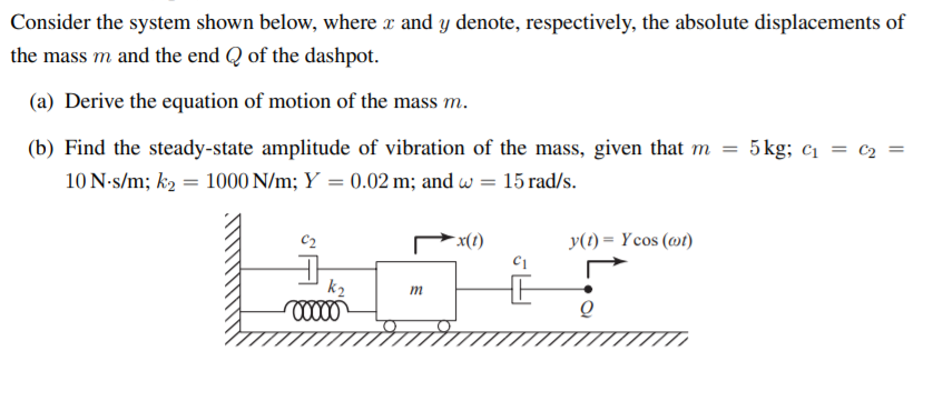 Solved Consider The System Shown Below Where X And Y