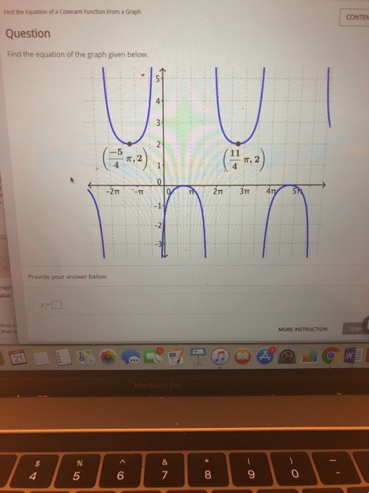 Solved Find the Equation of a Cosecant Function From a Graph | Chegg.com