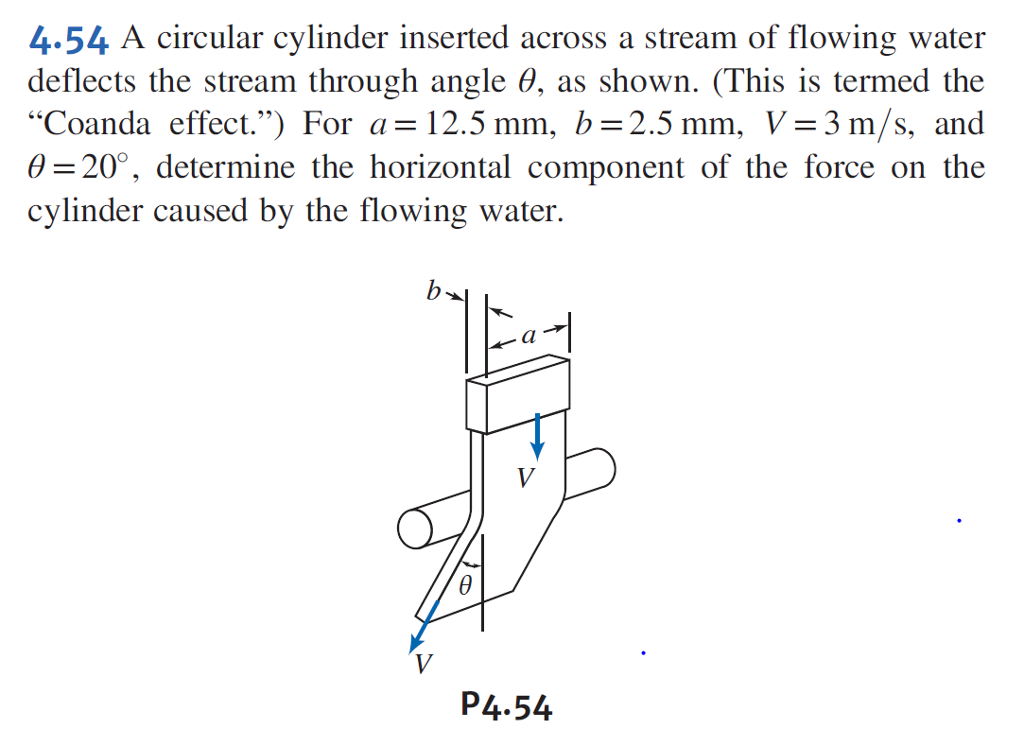 Solved I want to know how to solve for the separation angle | Chegg.com