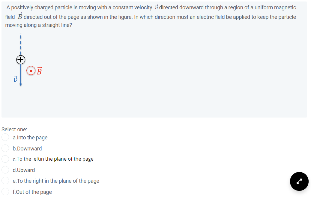 Solved A positively charged particle is moving with a | Chegg.com