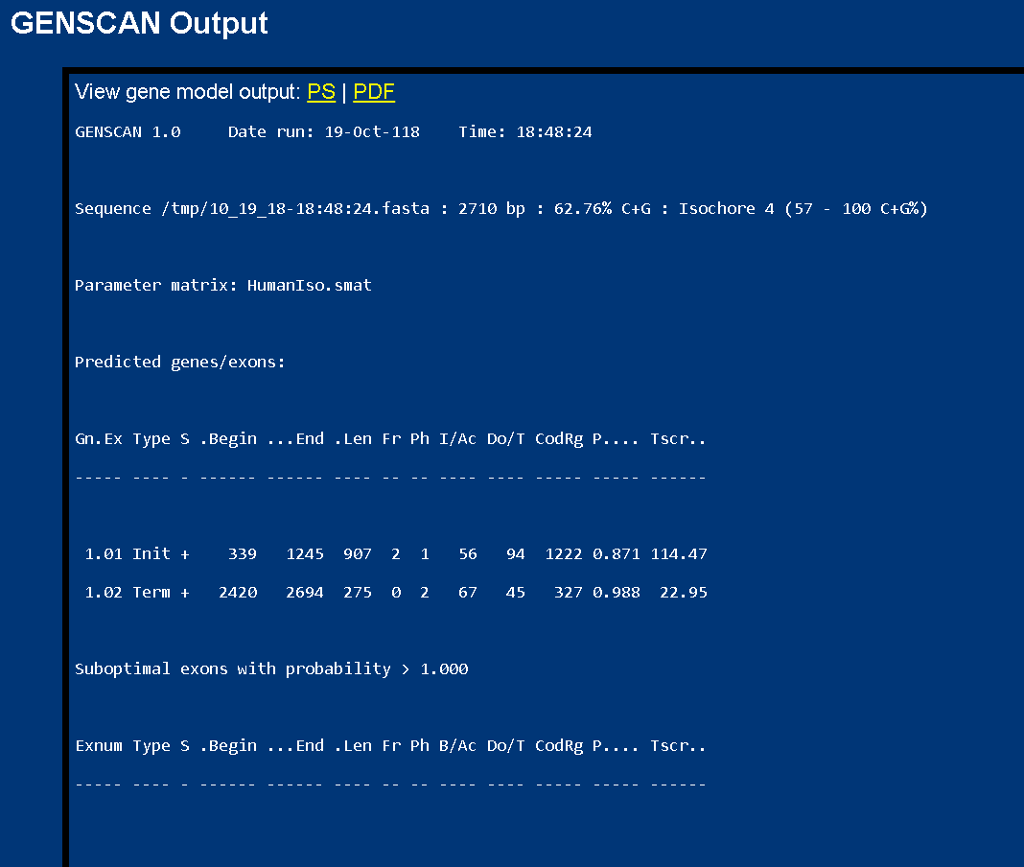 Solved GENSCAN Output View gene model output: PS I PDE | Chegg.com