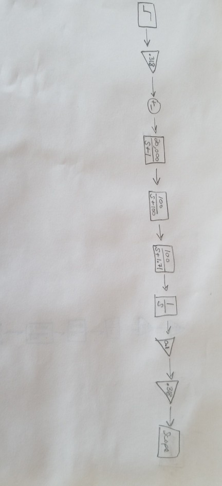 Solved Develop a state space model. Write Matrices for this | Chegg.com