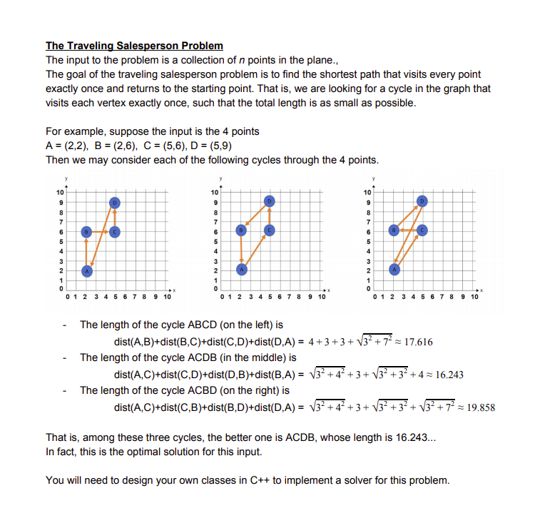 Solved The Traveling Salesperson Problem The input to the | Chegg.com