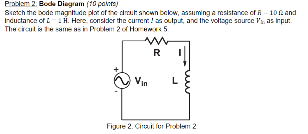 Solved Problem 2: Bode Diagram (10 points) Sketch the bode | Chegg.com