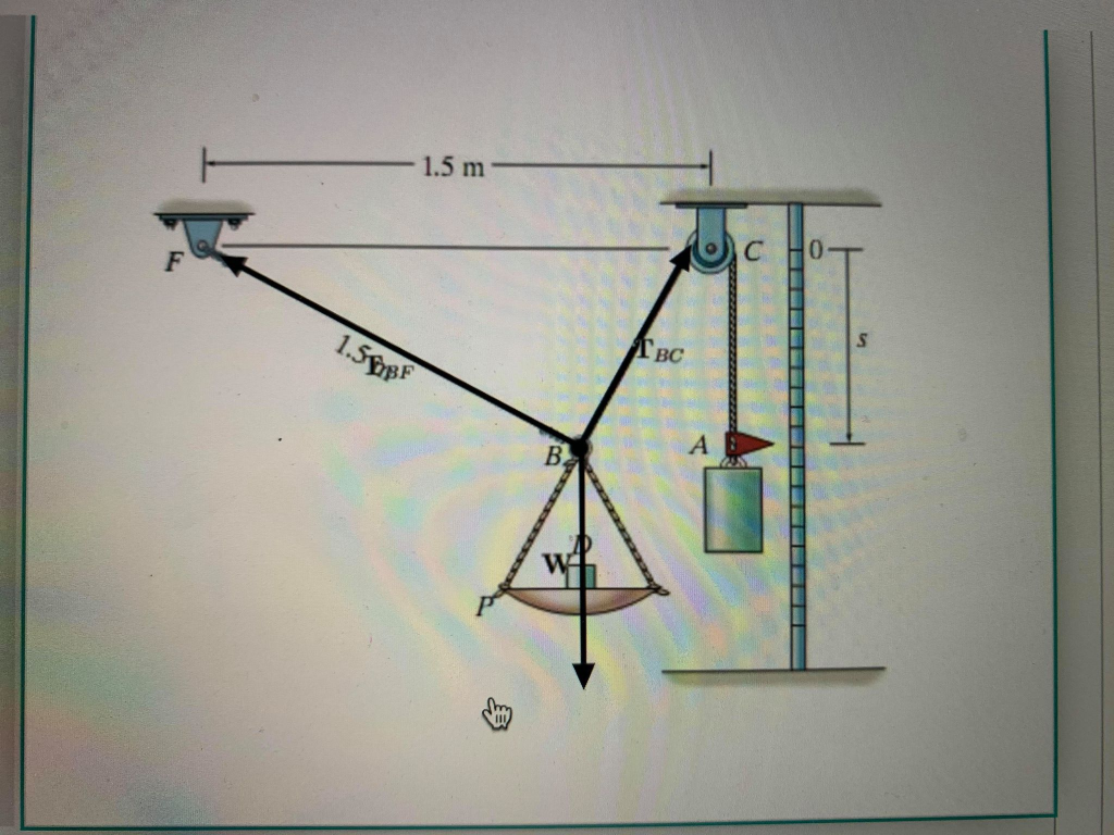 Solved A scale is constructed using the 10-kg mass, the | Chegg.com