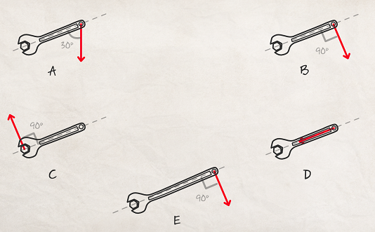 Solved You Are Using A Wrench To Rotate A Bolt Around Its