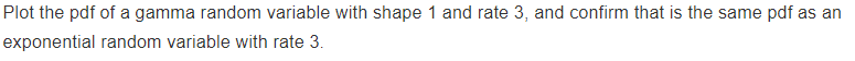 Solved Plot the pdf of a gamma random variable with shape 1 | Chegg.com