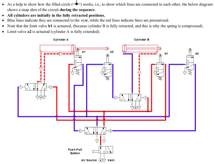 Solved Problem 2: For the shown pneumatic circuit, what is | Chegg.com