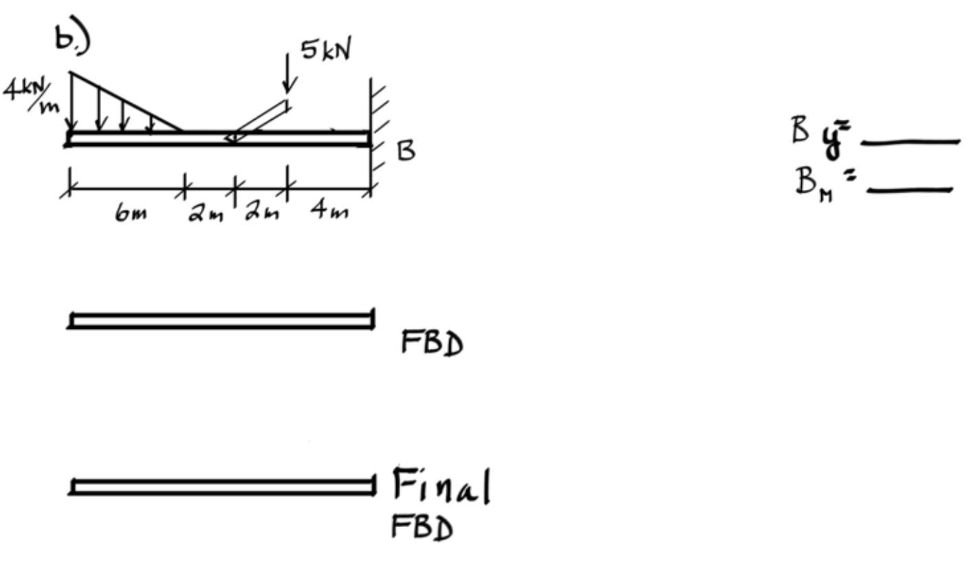 Solved b) 4kn 5kN m Bý B tt amam 4m BM bm FBD Final FBD | Chegg.com