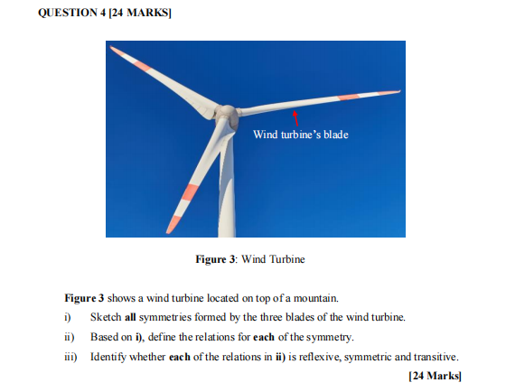 Solved QUESTION 4 [24 MARKS] Figure 3: Wind Turbine Figure 3 | Chegg.com