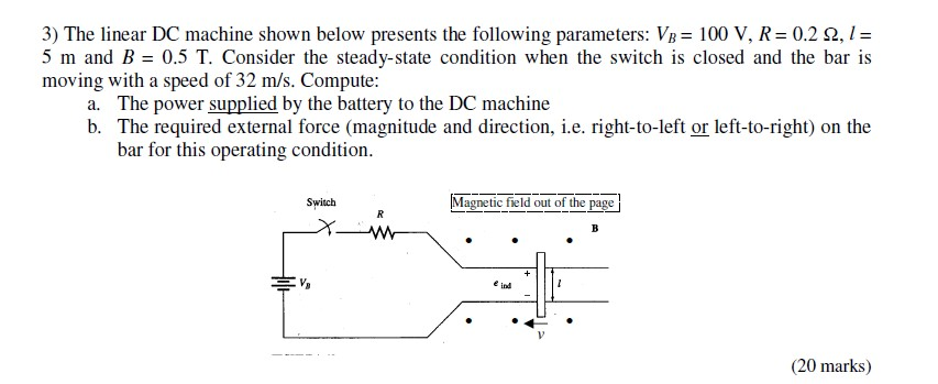 Solved 3) The linear DC machine shown below presents the | Chegg.com Solved 3) The linear DC machine shown below presents the | Chegg.com