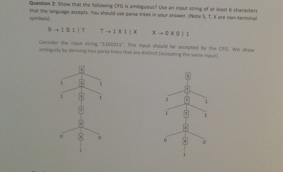 Solved Question 2: Show that the following CFG is ambiguous? | Chegg.com