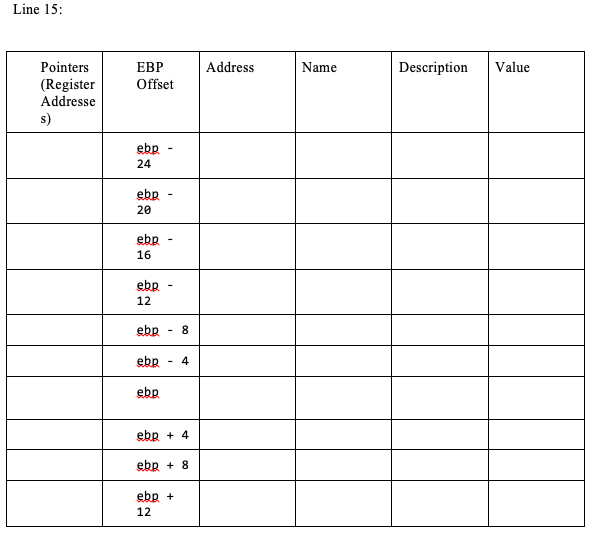 Solved Part 1: Listing for swap n add.c 1 int swap n add(int | Chegg.com