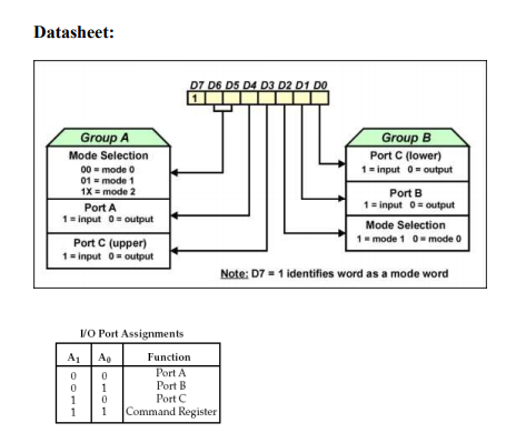 The PPI-3 in the MTS-86C kit is connected to 10 | Chegg.com