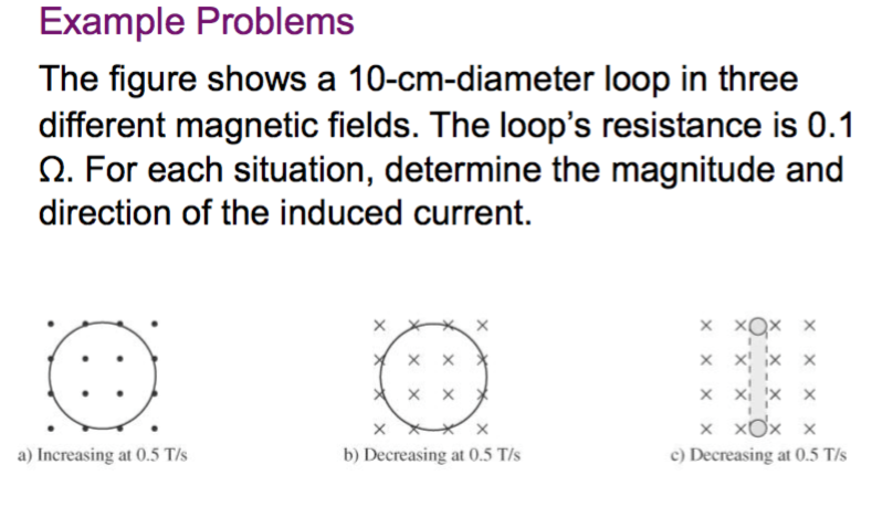 Solved Example Problems The figure shows a 10-cm-diameter | Chegg.com