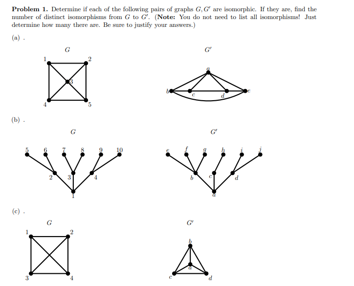 Solved by an EXPERT Problem 1. ﻿Determine if ﻿each of ﻿the following | Chegg.com
