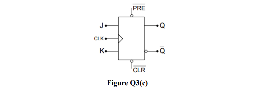 Solved Design a MOD-12 asynchronous counter using JK | Chegg.com